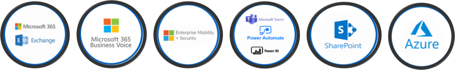 Leveraging Microsoft's Modern Workplace | Ingressum